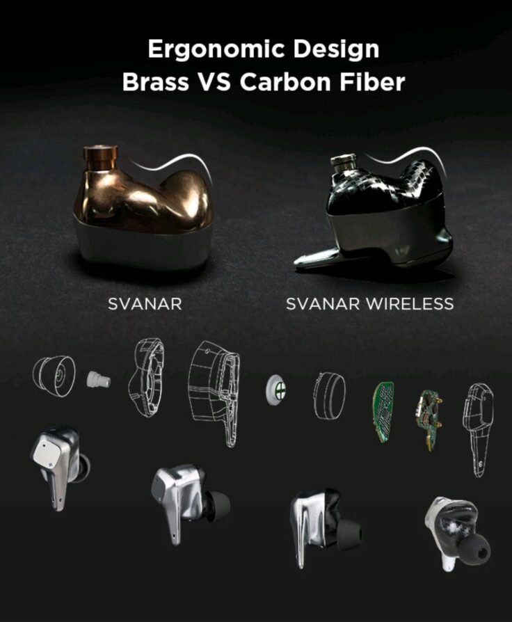 HIFIMAN SVANAR WIRELESS REVIEW – The Headphoneer