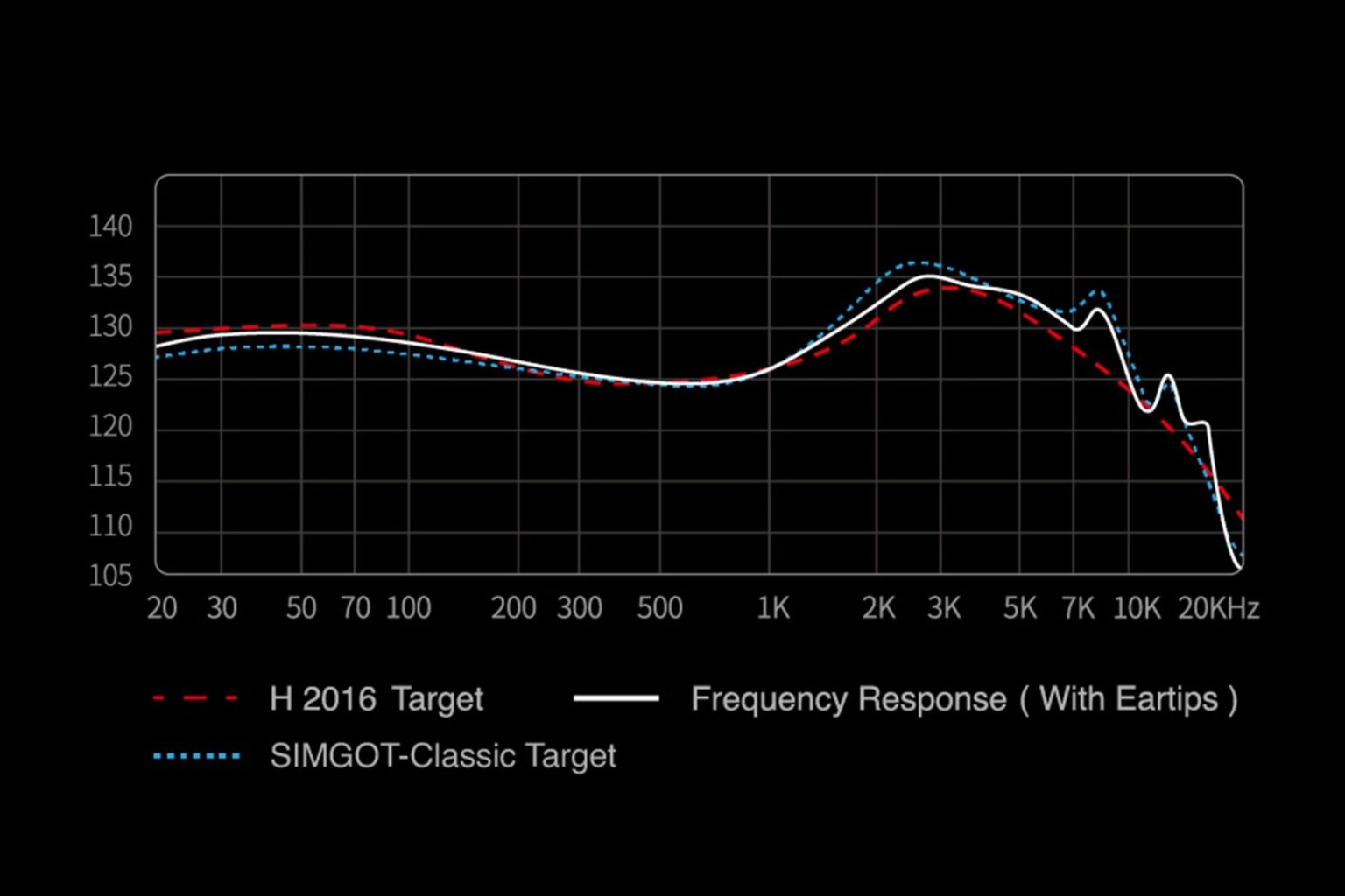 SIMGOT EW200 REVIEW – Perfect Tuning on a Budget – The Headphoneer